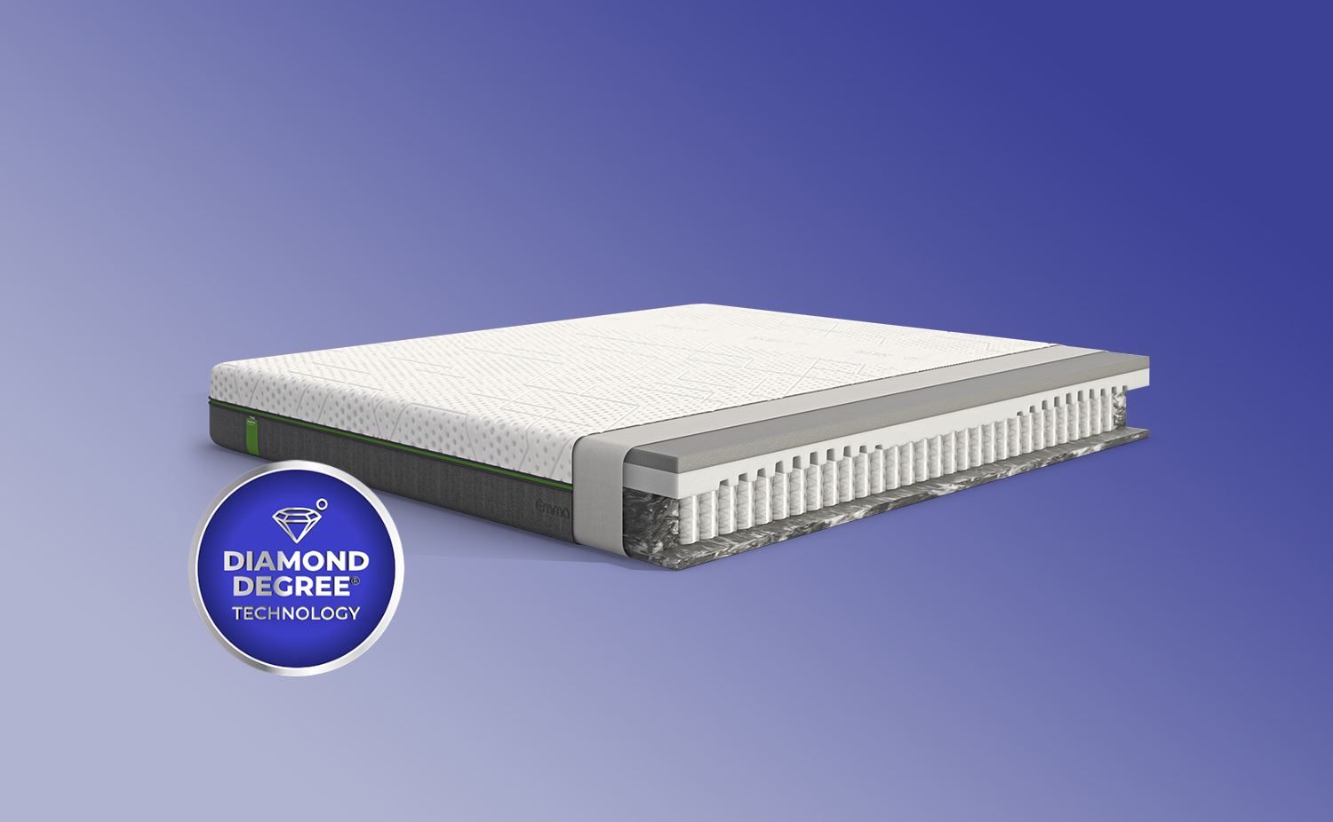 Employee Orders – Emma Sleep PH