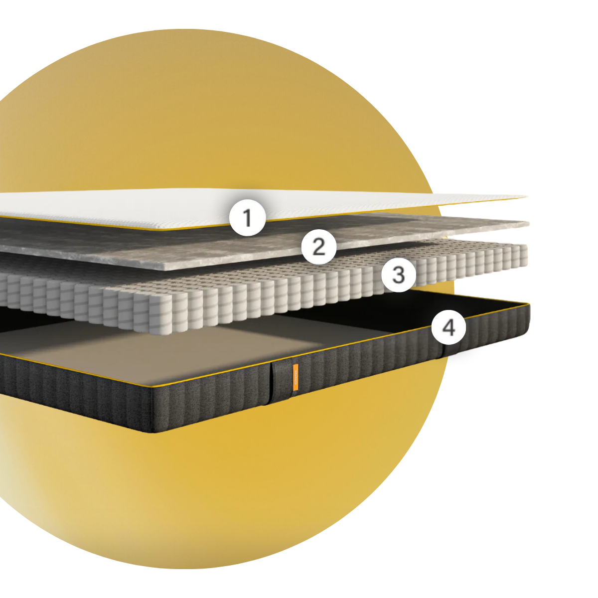 Breathable Pocket Spring Air Mattress – Emma Sleep PH