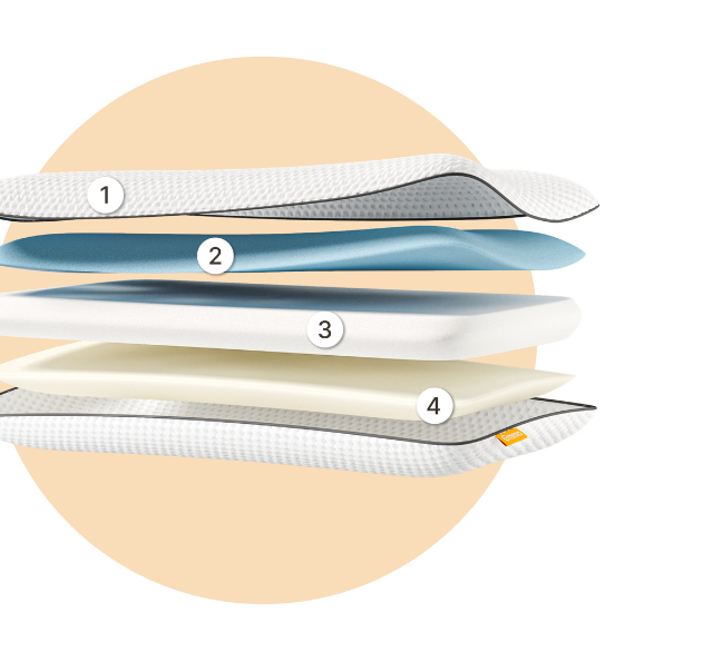 Ergonomic Memory Foam Pillow – Emma Sleep PH