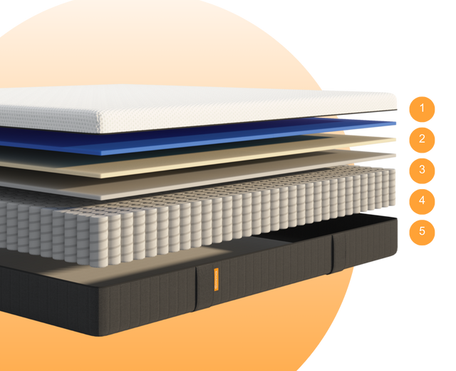 Original Mattress 2.0 – Emma Sleep PH