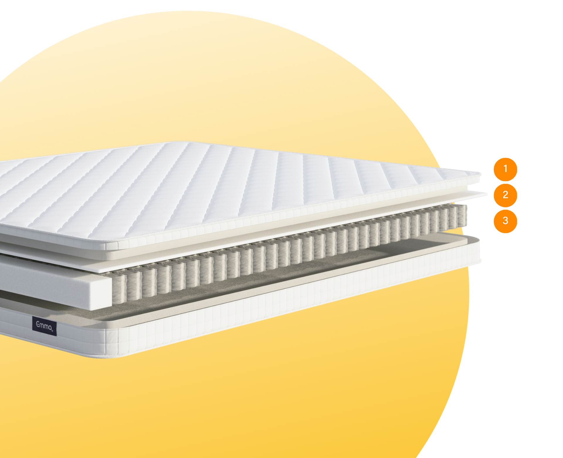 Breathable Pocket Spring Air Mattress – Emma Sleep PH