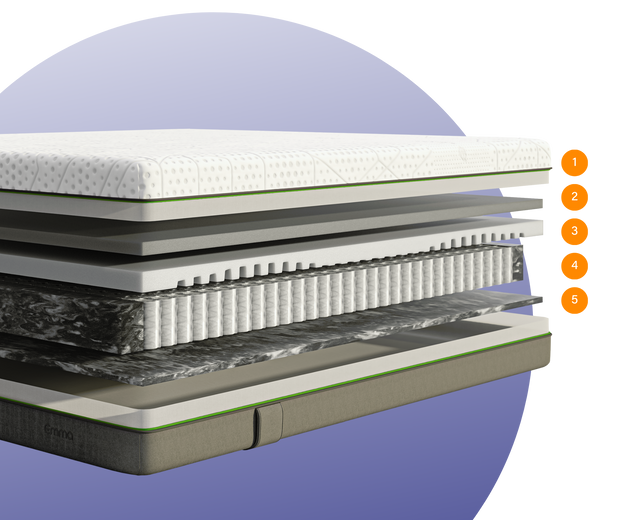 Diamond Hybrid Mattress – Emma Sleep PH